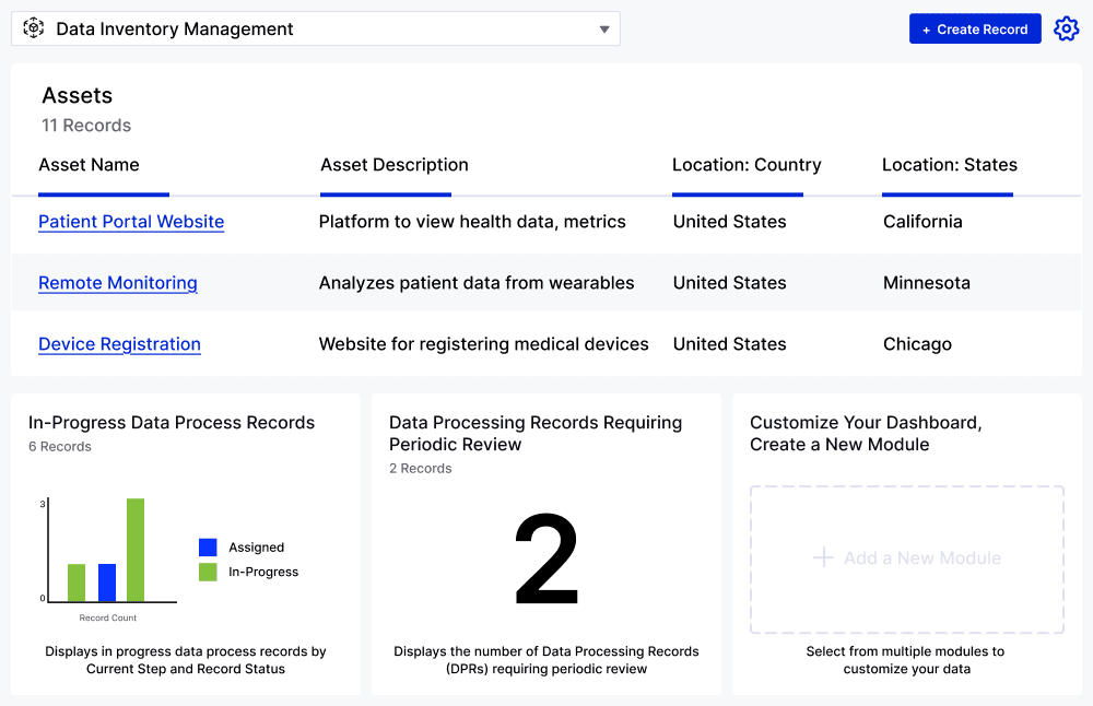 Data Inventory Management | LogicGate Risk Cloud