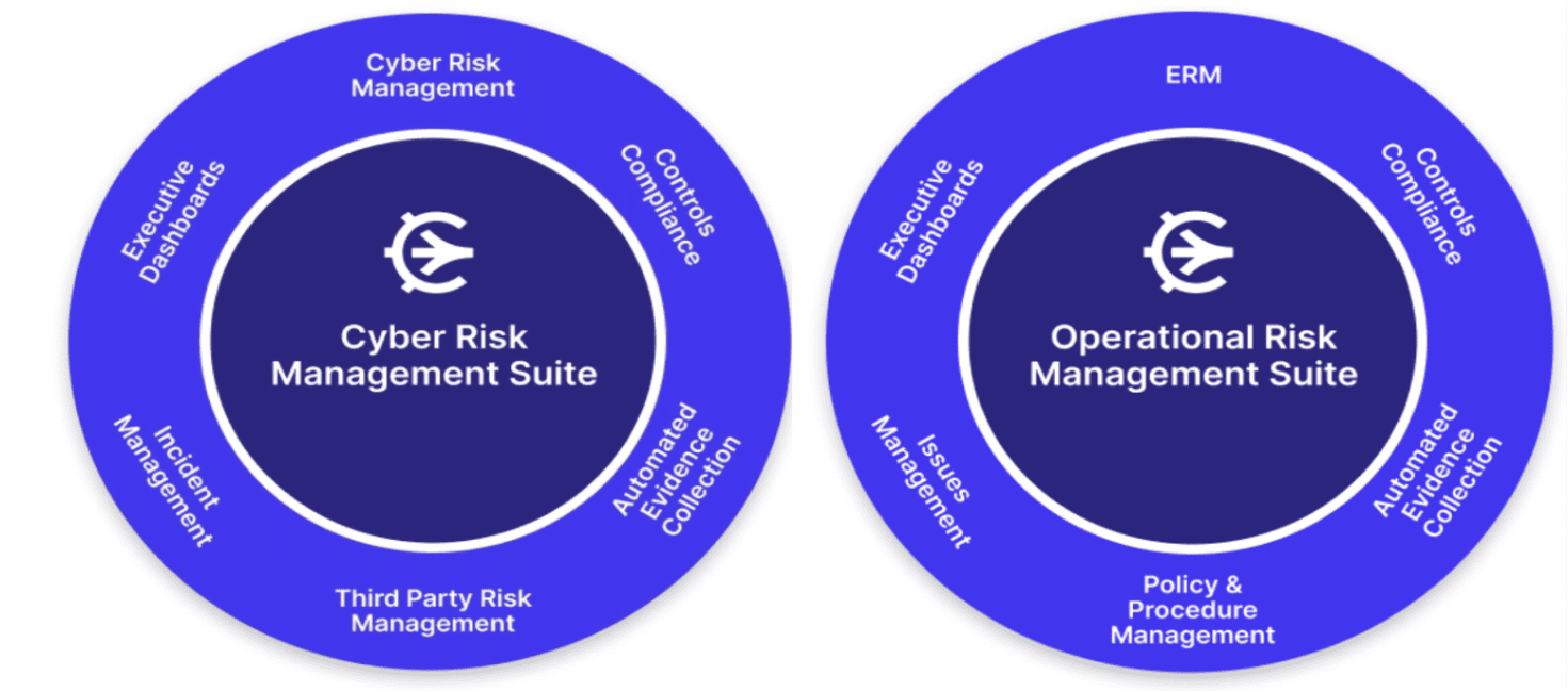 LogicGate Introduces Holistic Cyber and Operational Risk Management ...
