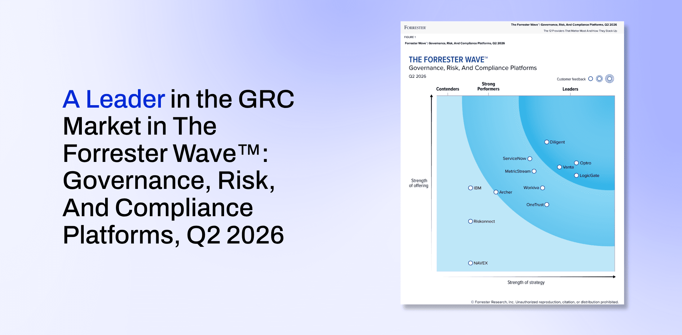 From Cost Center to Command Center: What Modern GRC Actually Requires ...