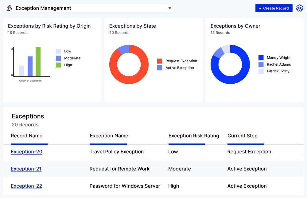 Exceptions Management | LogicGate Risk Cloud
