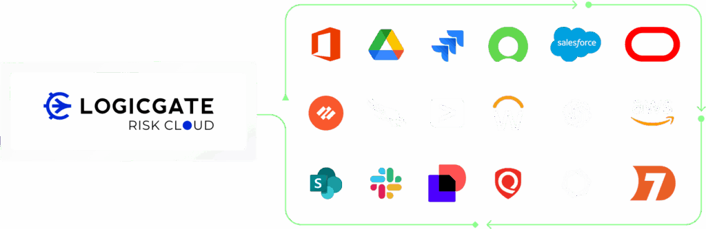 Risk Cloud Platform | LogiGate